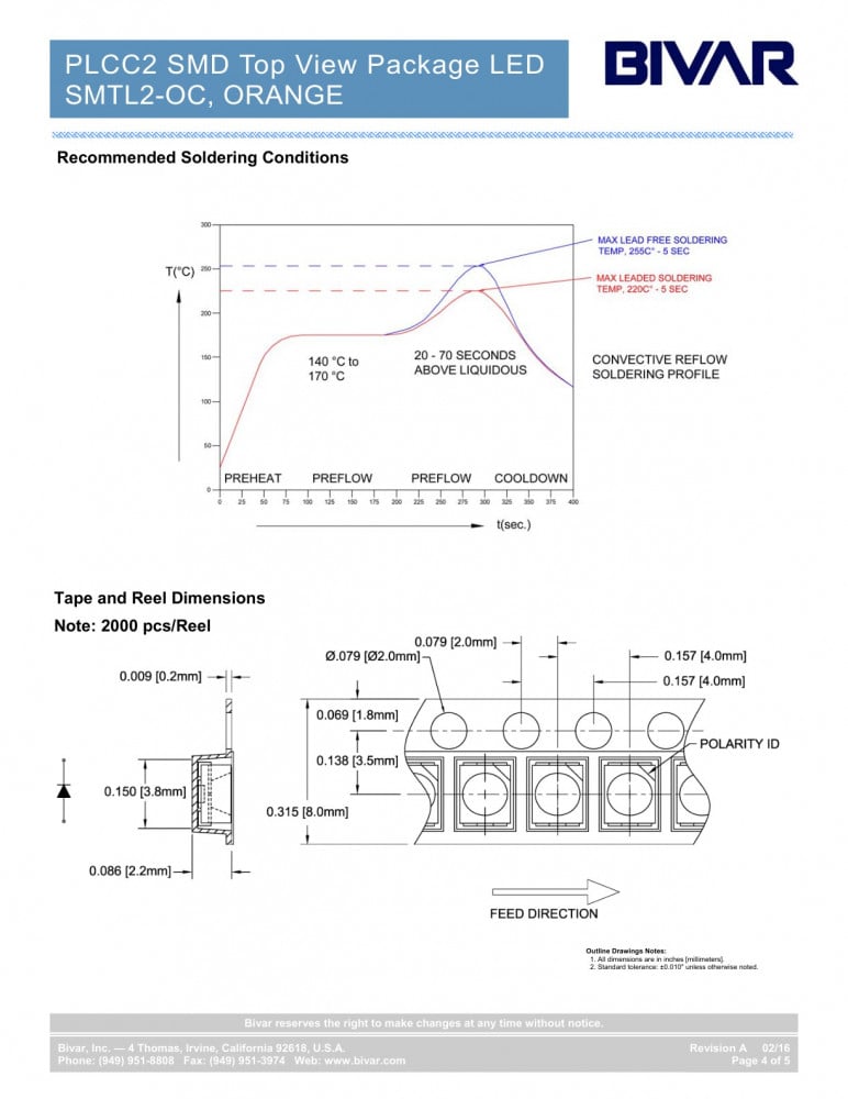 SMTL2-OC datasheet page 4