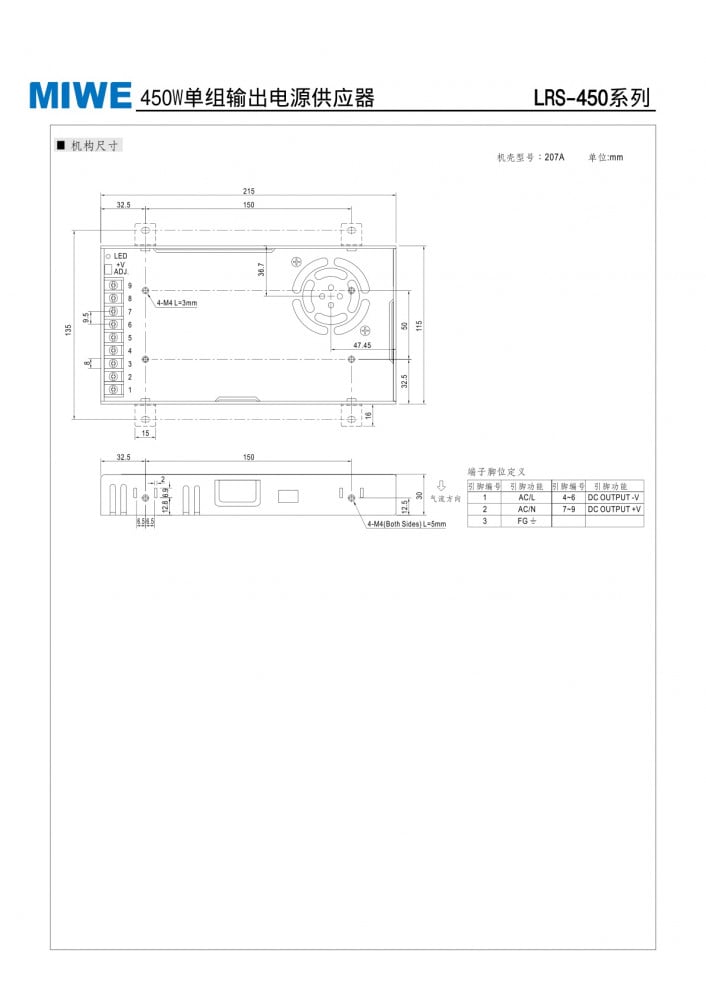 MIWE LRS-450-12 datasheet page 4