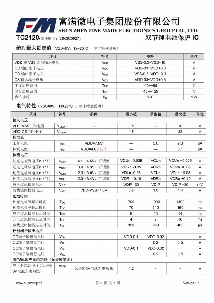 TC2120 datasheet page 3
