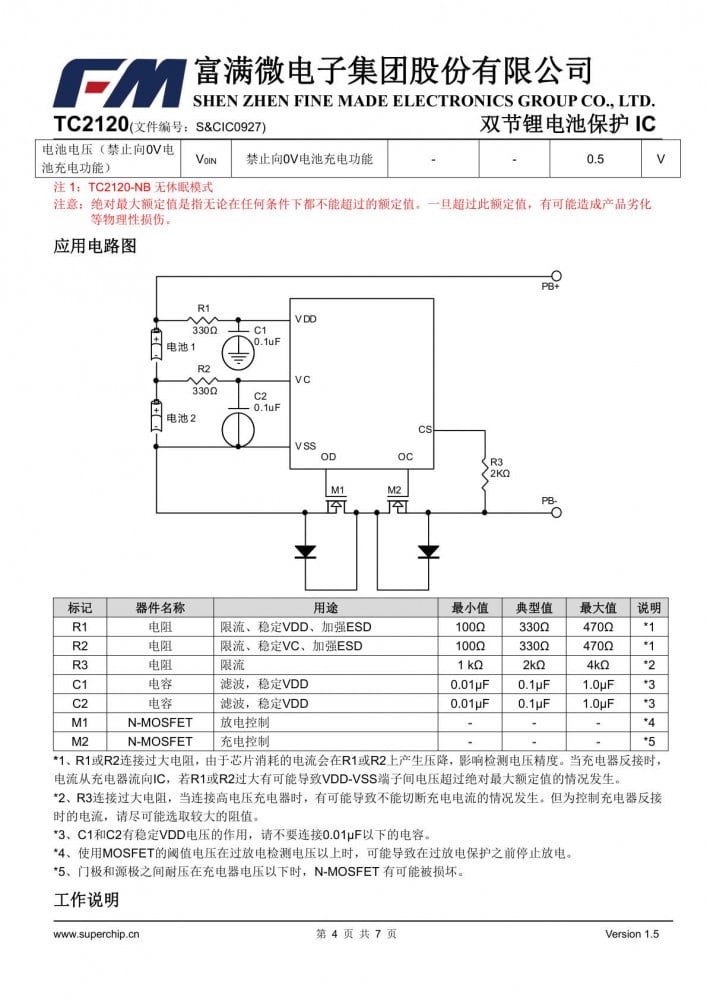 TC2120 datasheet page 4