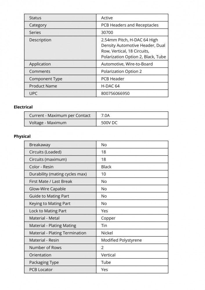 MOLEX 307004185 product document image 2