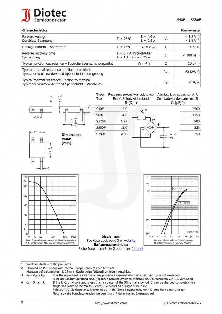 DIOTEC S40F datasheet page 2
