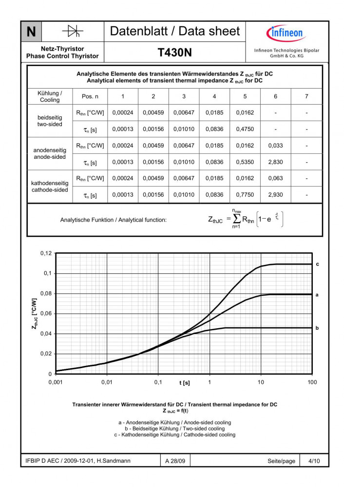 T430N datasheet page 4