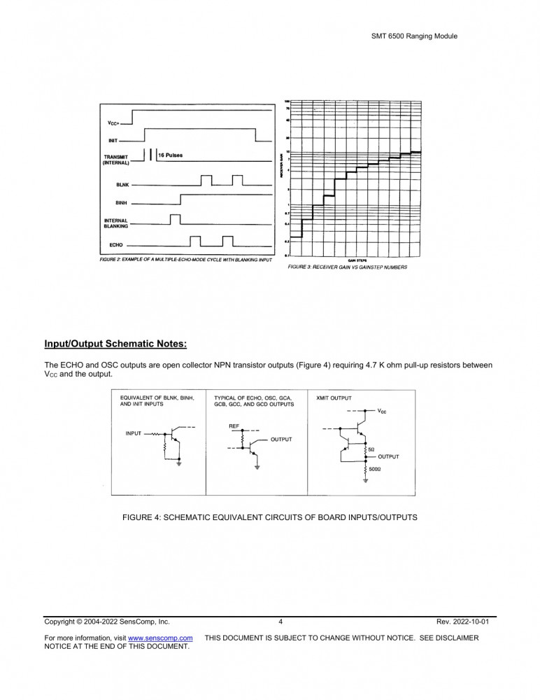 SensComp 615078LF datasheet page 4