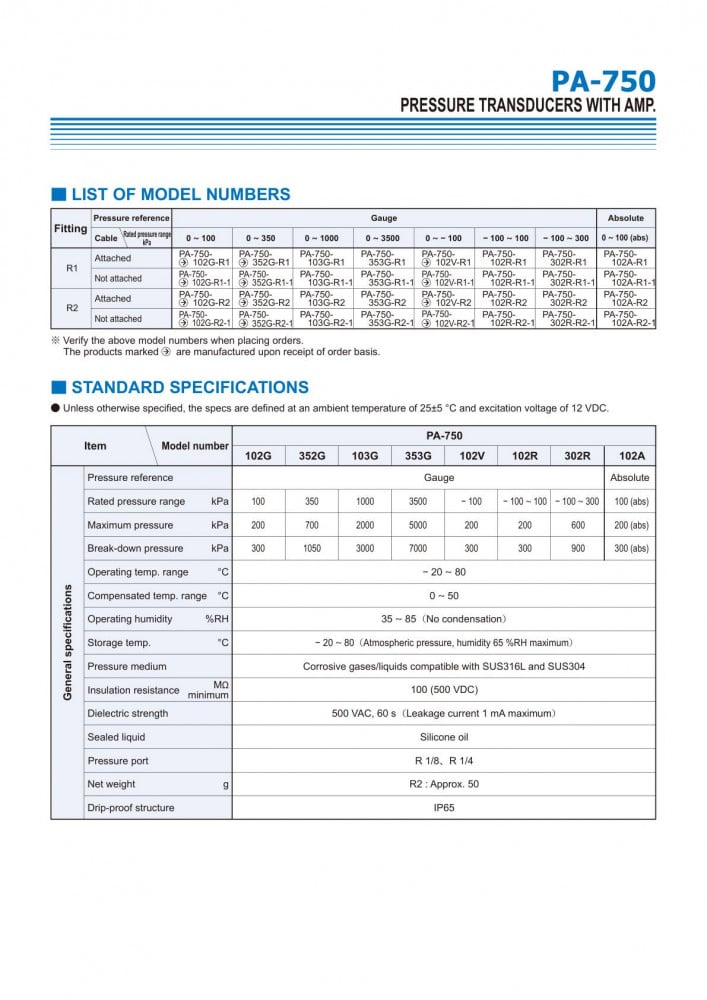 PA-750 technical document page 2