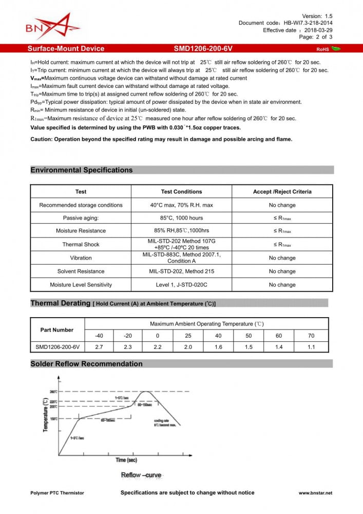BNstar SMD1206-200-6V datasheet page 2