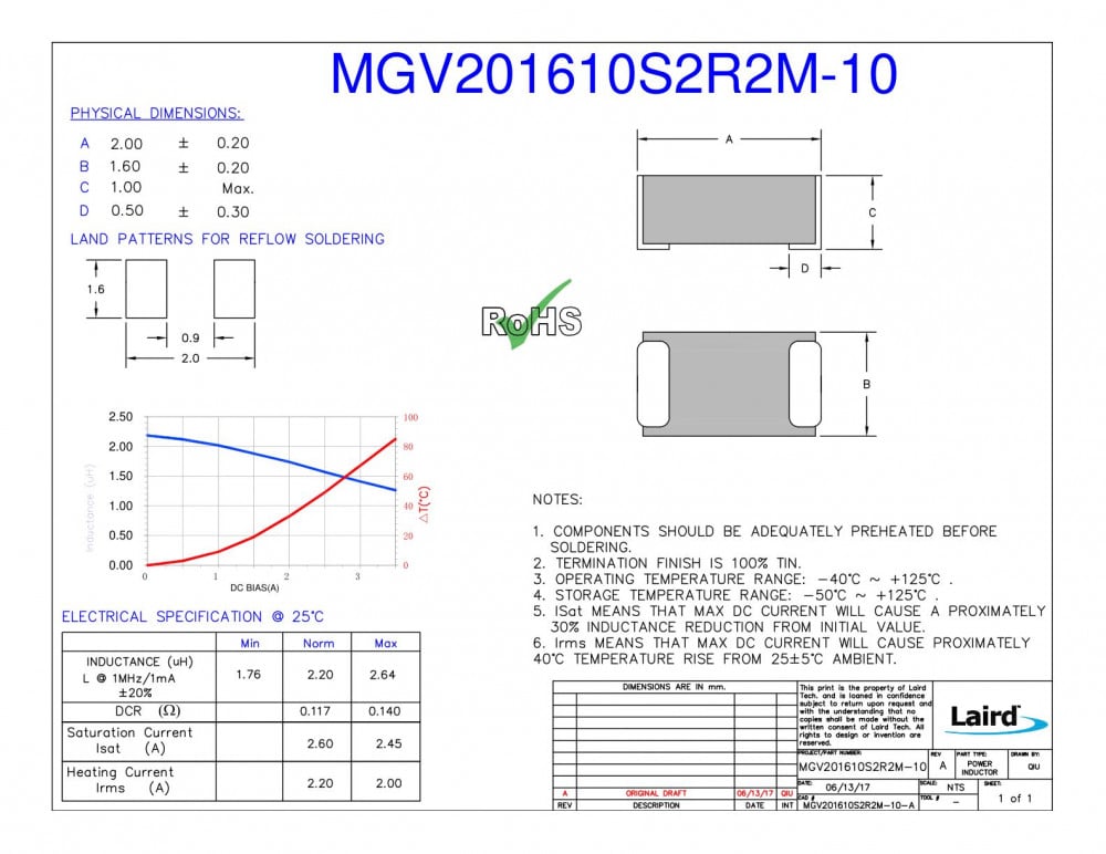 Laird MGV201610S2R2M-10 product drawing and electrical specifications