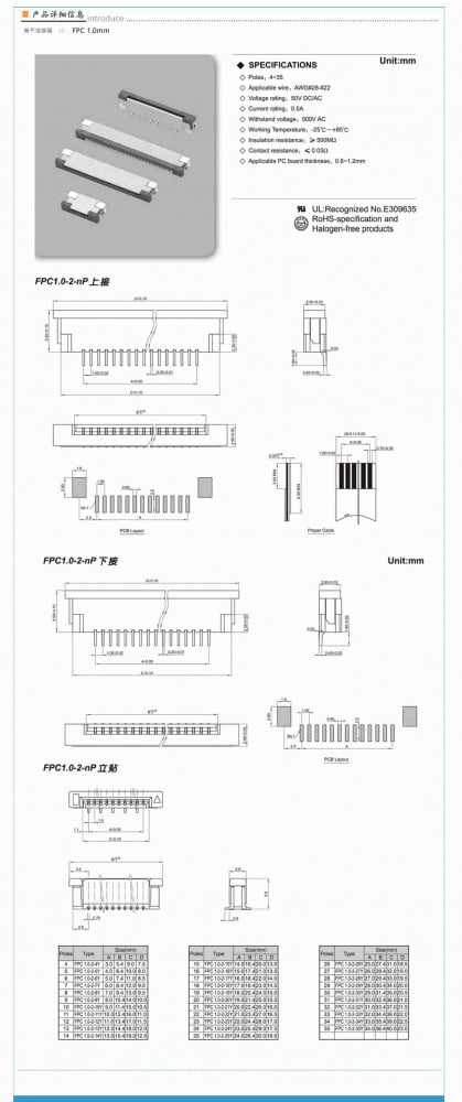 BOOMELE 1.0 mm FPC connector technical document