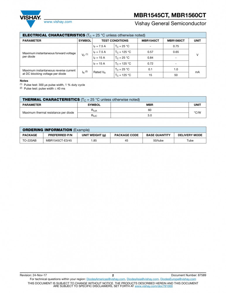 MBR15 datasheet page 2