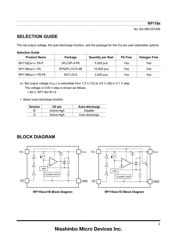 RP118 technical document page 2