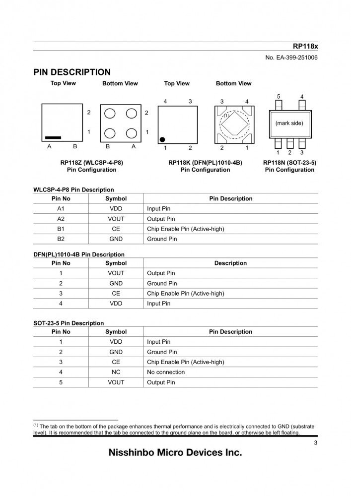 RP118 technical document page 3