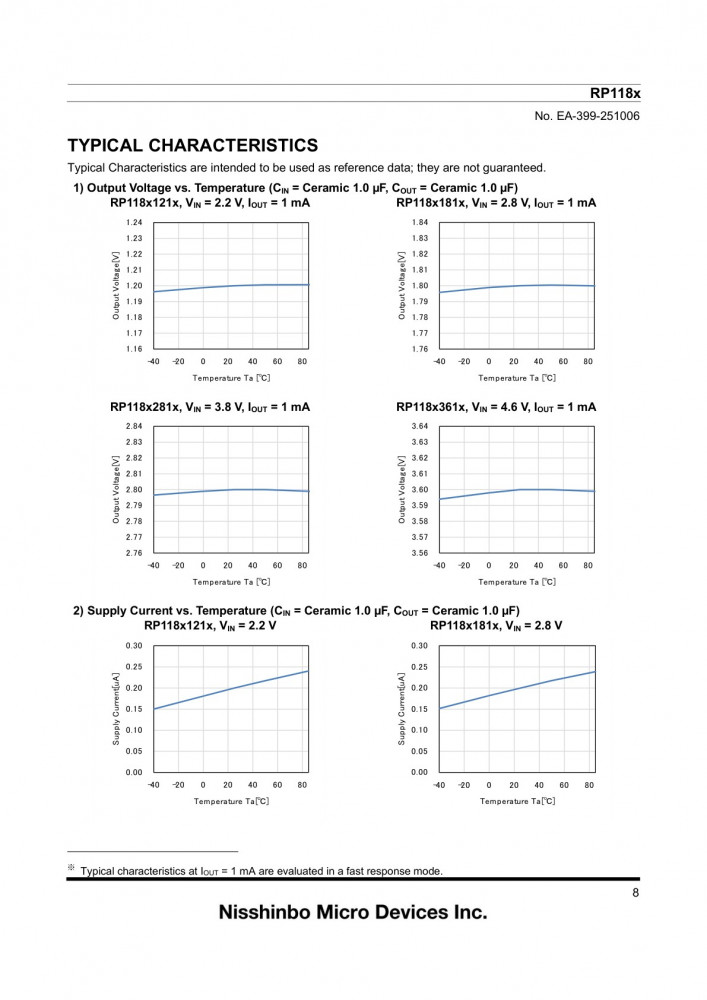 RP118 technical document page 8