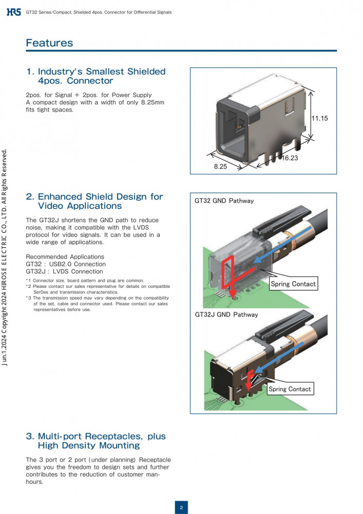 HRS GT32 datasheet page 2