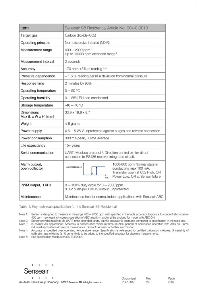 Senseair S8 Residential product specification, page 2