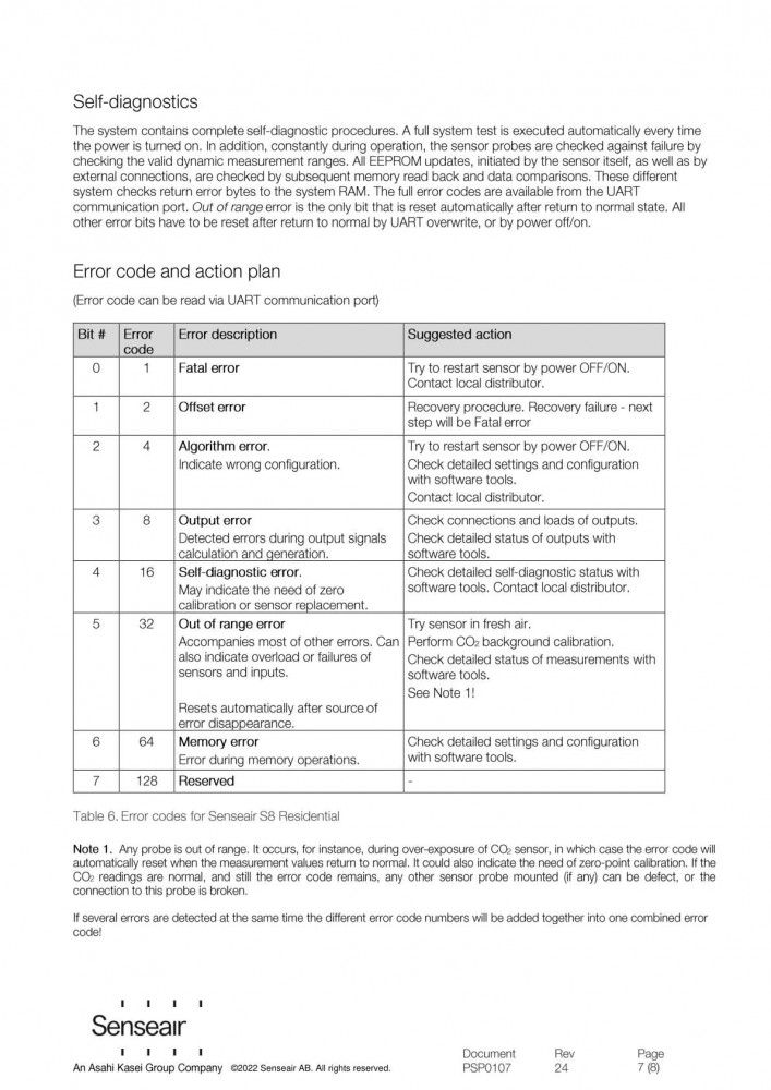 Senseair S8 Residential product specification, page 7