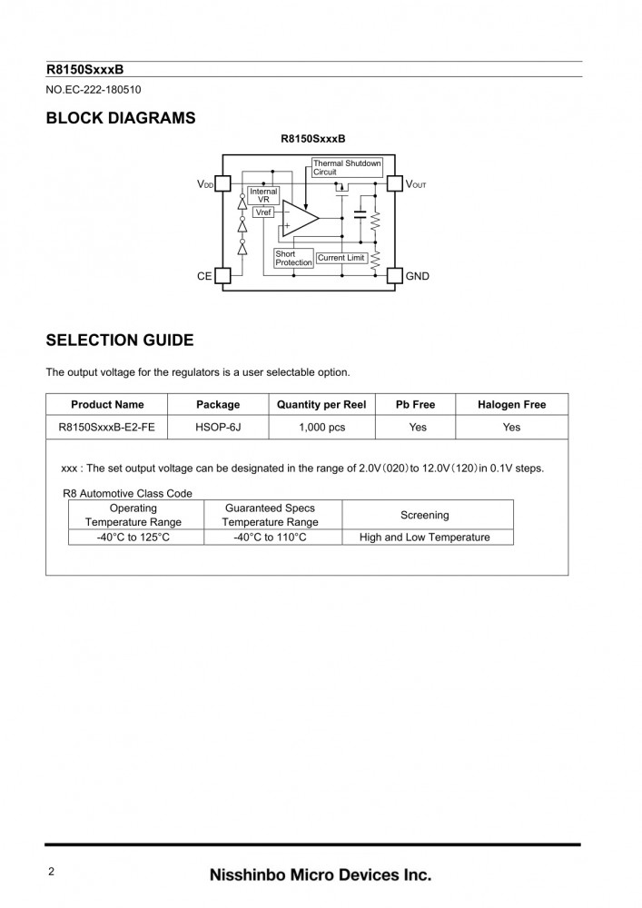 R8150 datasheet page 2