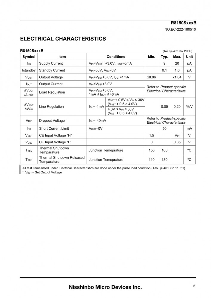 R8150 datasheet page 5