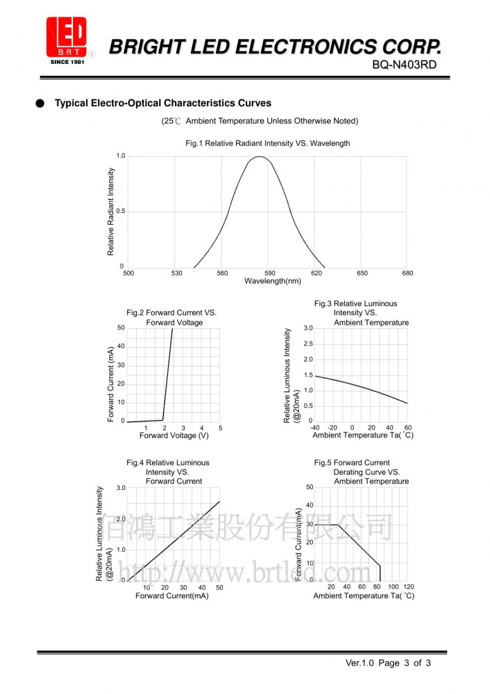 BQ-N403RD technical document page 3