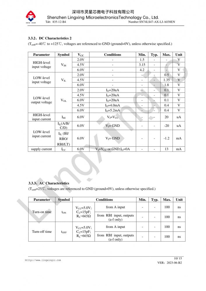 SN74LS47N(LX) datasheet page 10