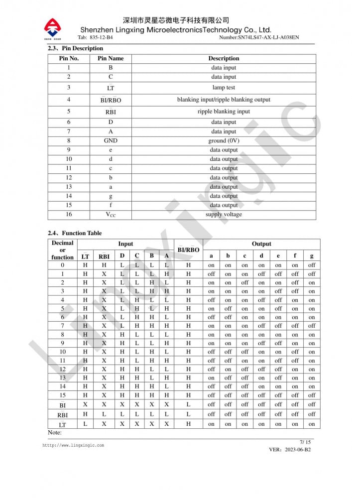 SN74LS47N(LX) datasheet page 7