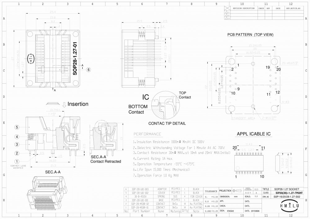 HMILU sop20(28)-1.27 technical document page
