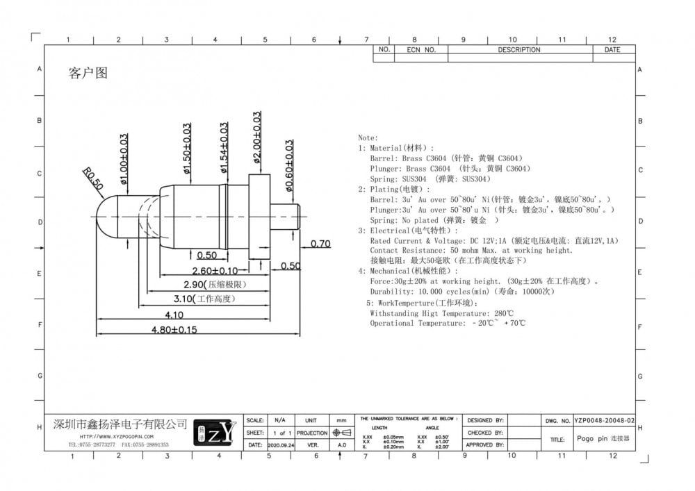 YZP0048-20048-02 packaging page