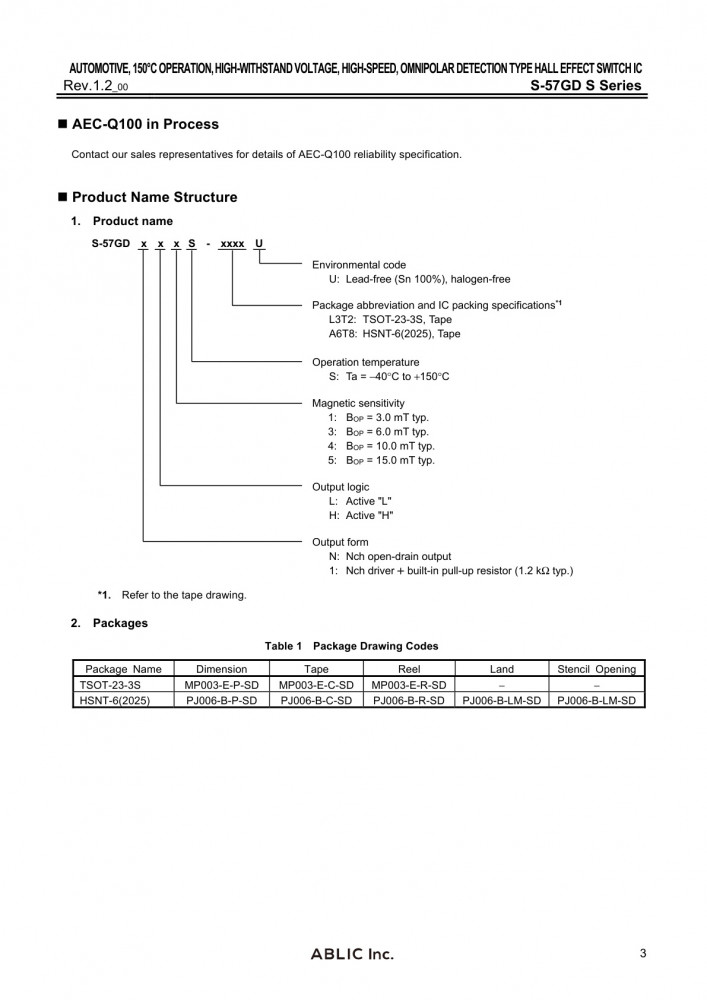 S-57GDNL1S-A6T8U datasheet page 3