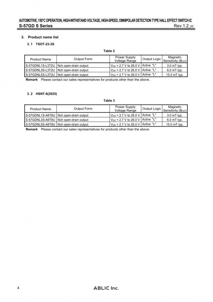 S-57GDNL1S-A6T8U datasheet page 4