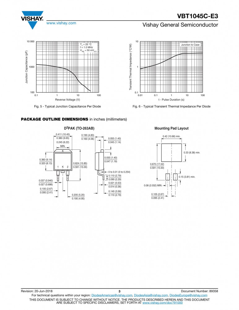 VBT1045C-E3 datasheet page 3