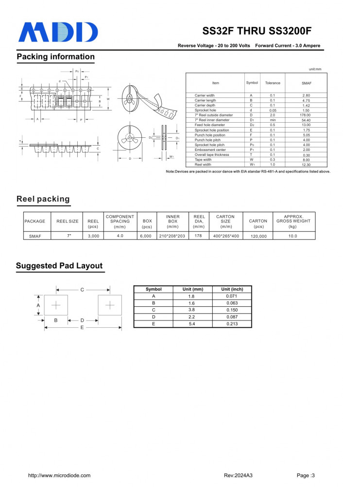 MDD SS310F datasheet page 3
