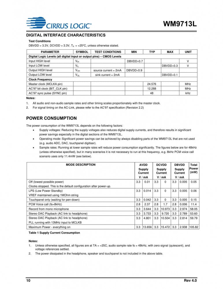 WM9713CLGEFL/RV datasheet page 10