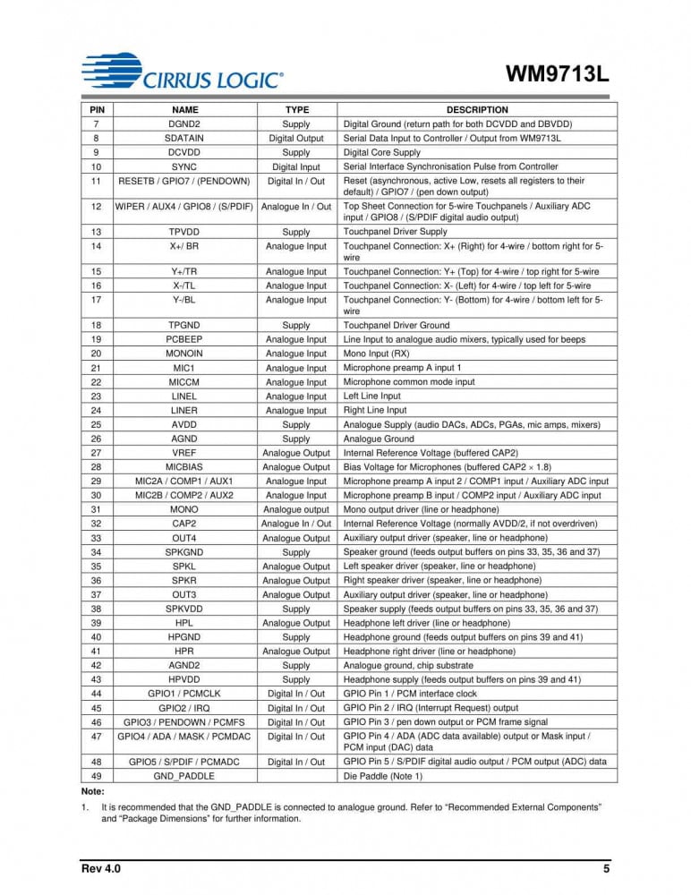 WM9713CLGEFL/RV datasheet page 5