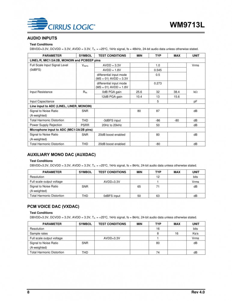 WM9713CLGEFL/RV datasheet page 8