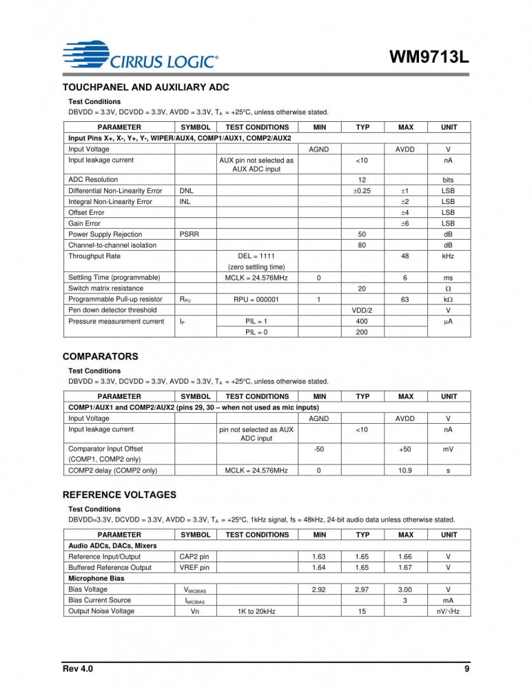 WM9713CLGEFL/RV datasheet page 9