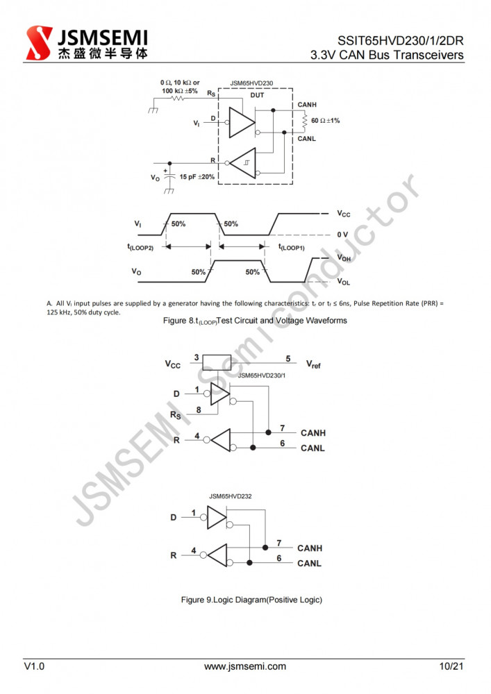 SSIT65HVD231DR-JSM datasheet page 10