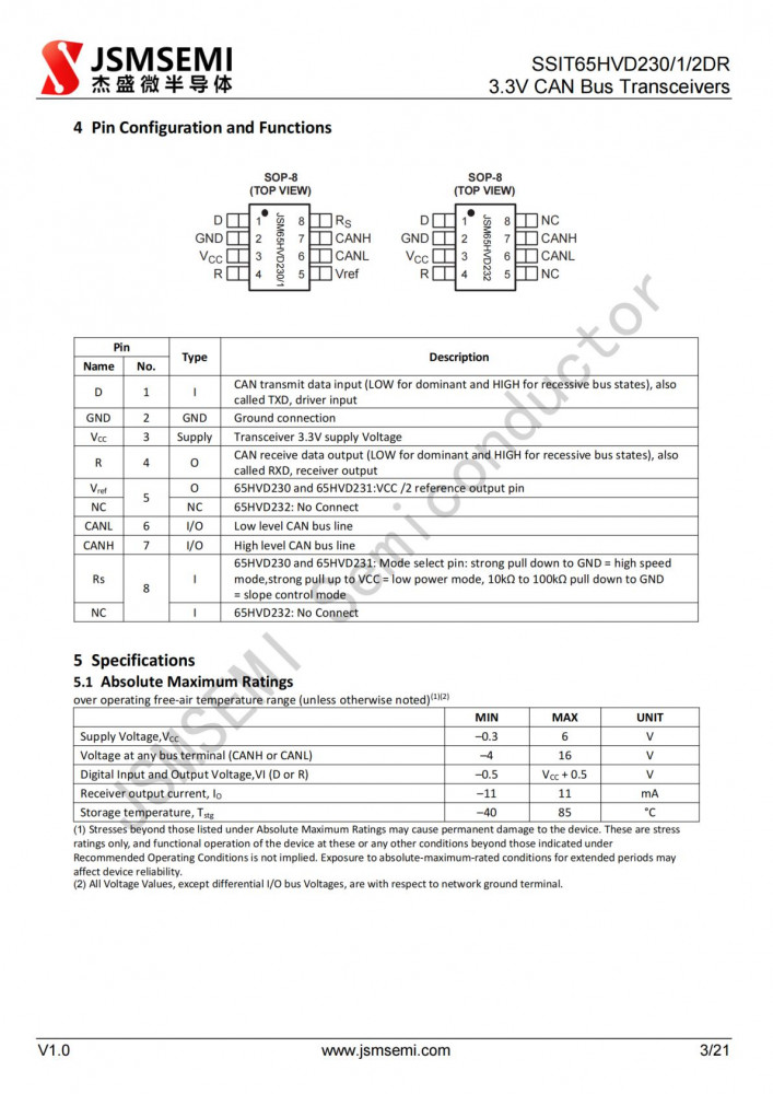 SSIT65HVD231DR-JSM datasheet page 3