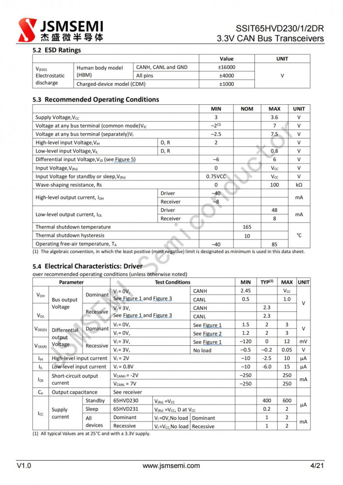 SSIT65HVD231DR-JSM datasheet page 4