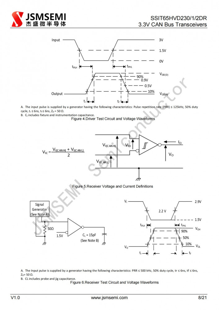 SSIT65HVD231DR-JSM datasheet page 8