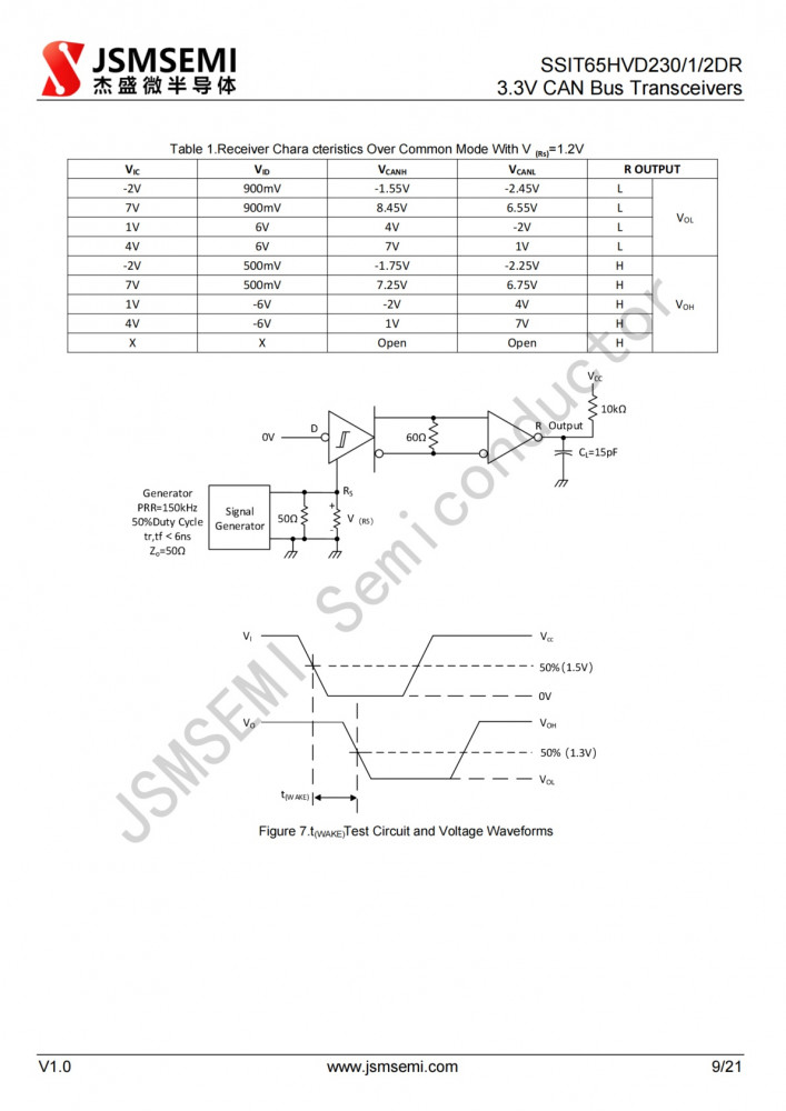 SSIT65HVD231DR-JSM datasheet page 9