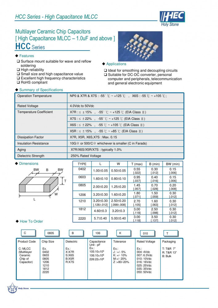 IHHEC HCC catalog page 2