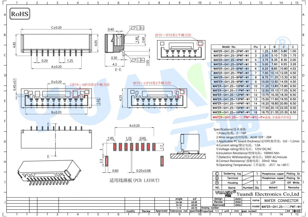 Yuandi WAFER-GH1.25-3PWT-W1 connector drawing