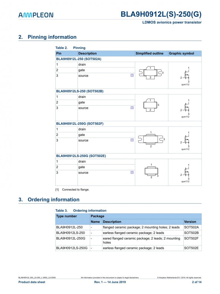 BLA9H0912LS-250U datasheet page 2