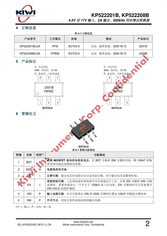 KP522201BLGA datasheet page 2