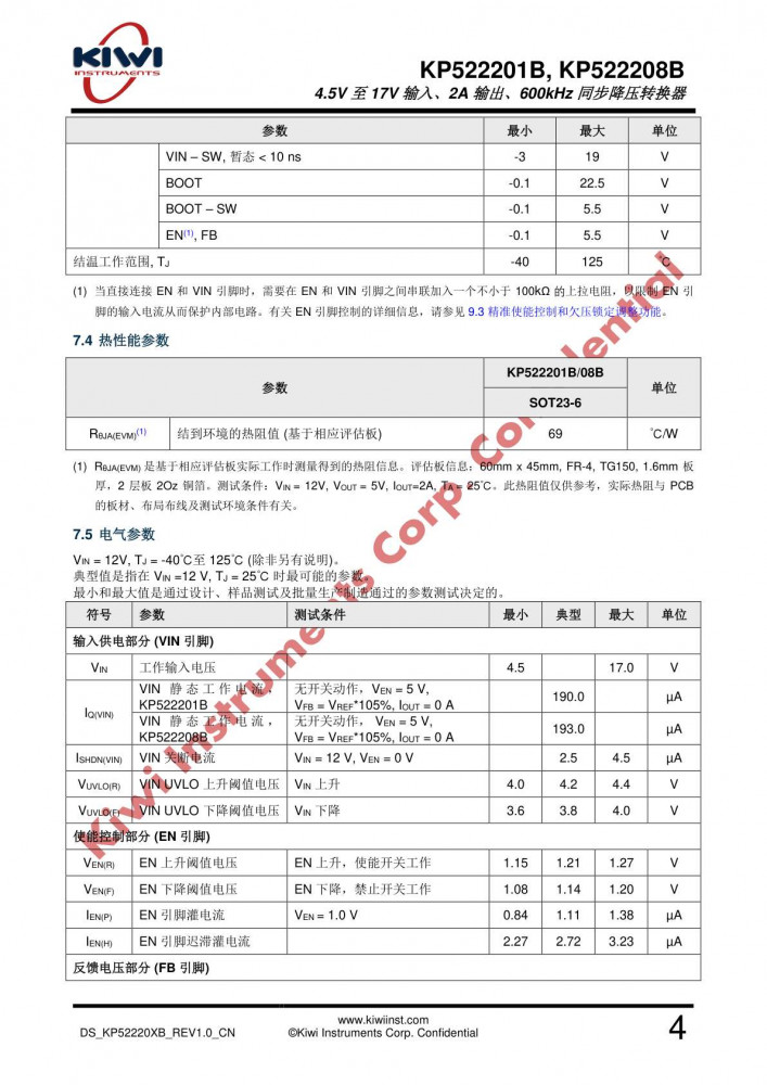 KP522201BLGA datasheet page 4