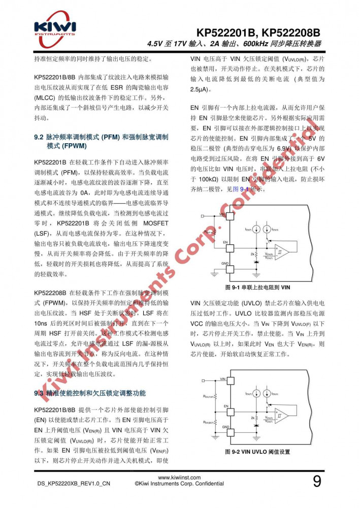 KP522201BLGA datasheet page 9