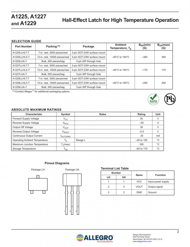 A1227LLHLT-T datasheet page 3