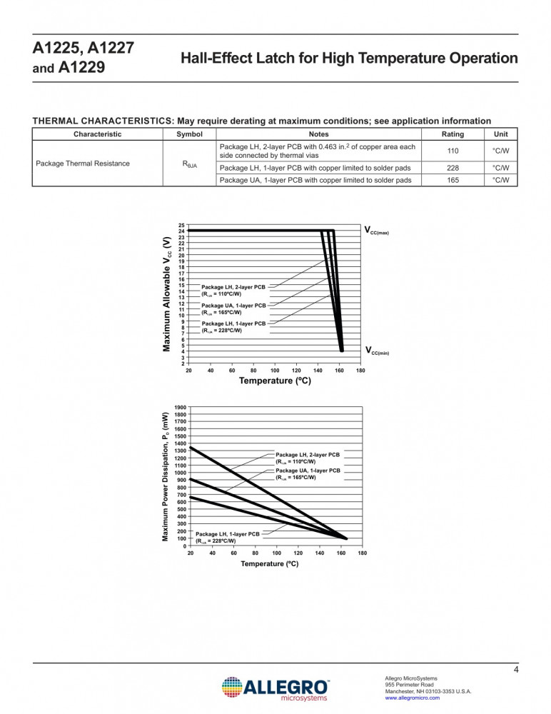 A1227LLHLT-T datasheet page 5