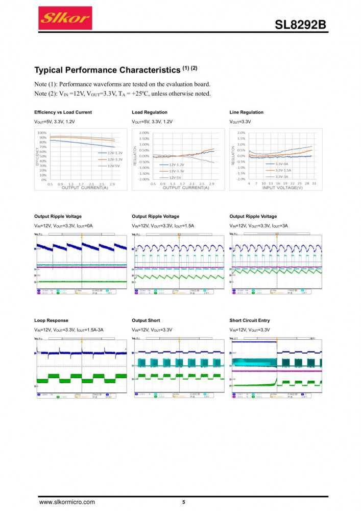 SL8292B datasheet page 5