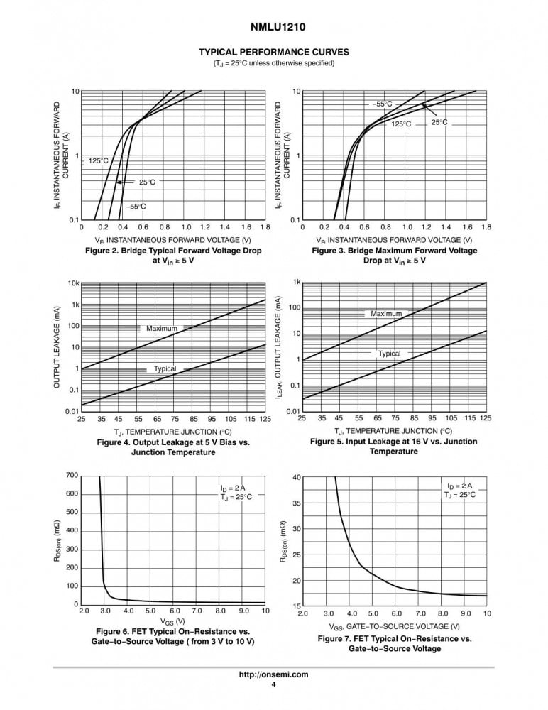 NMLU1210TWG datasheet page 4