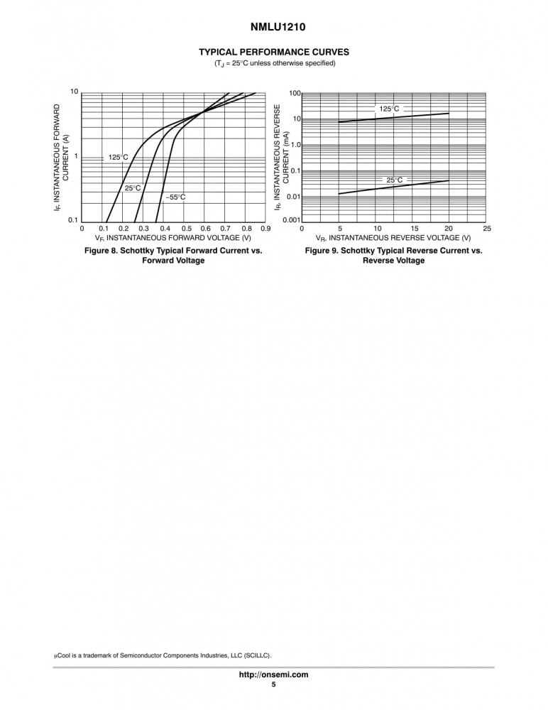 NMLU1210TWG package drawing page 5